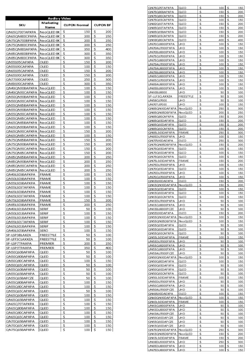Tienda Online Samsung Ecuador Reglamento de la Promoción “E-Store ...